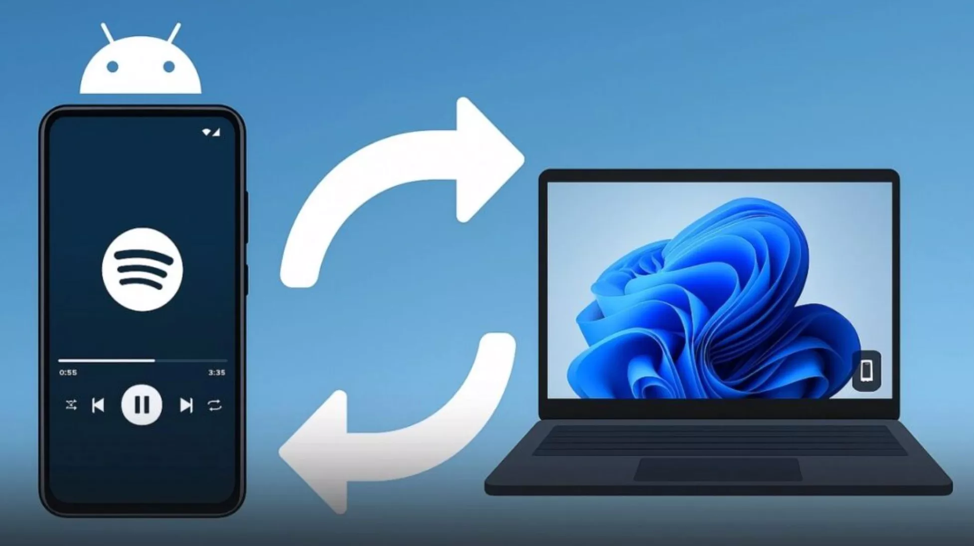 Windows 11 : Continuez votre travail d'Android au PC
